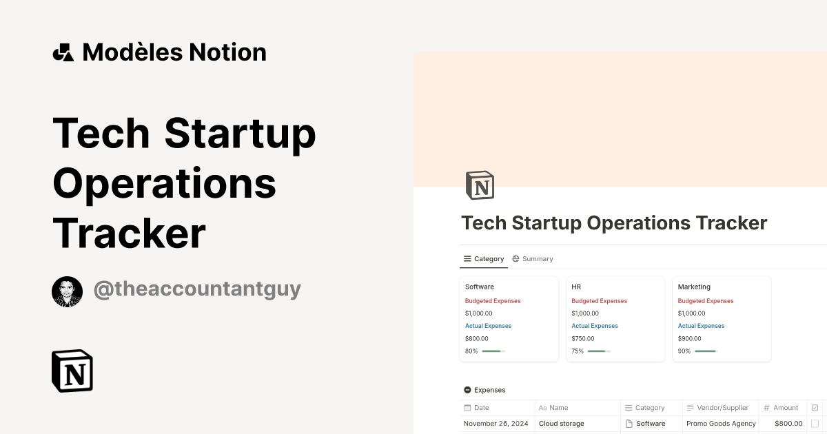 Tech Startup Operations Tracker | Modèle créé par theaccountantguy | FinanceGuy | Marketplace Notion