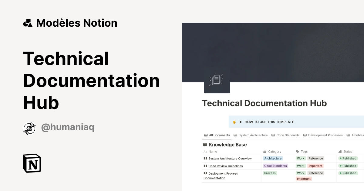 Technical Documentation Hub | Modèle créé par Humaniaq | Marketplace Notion