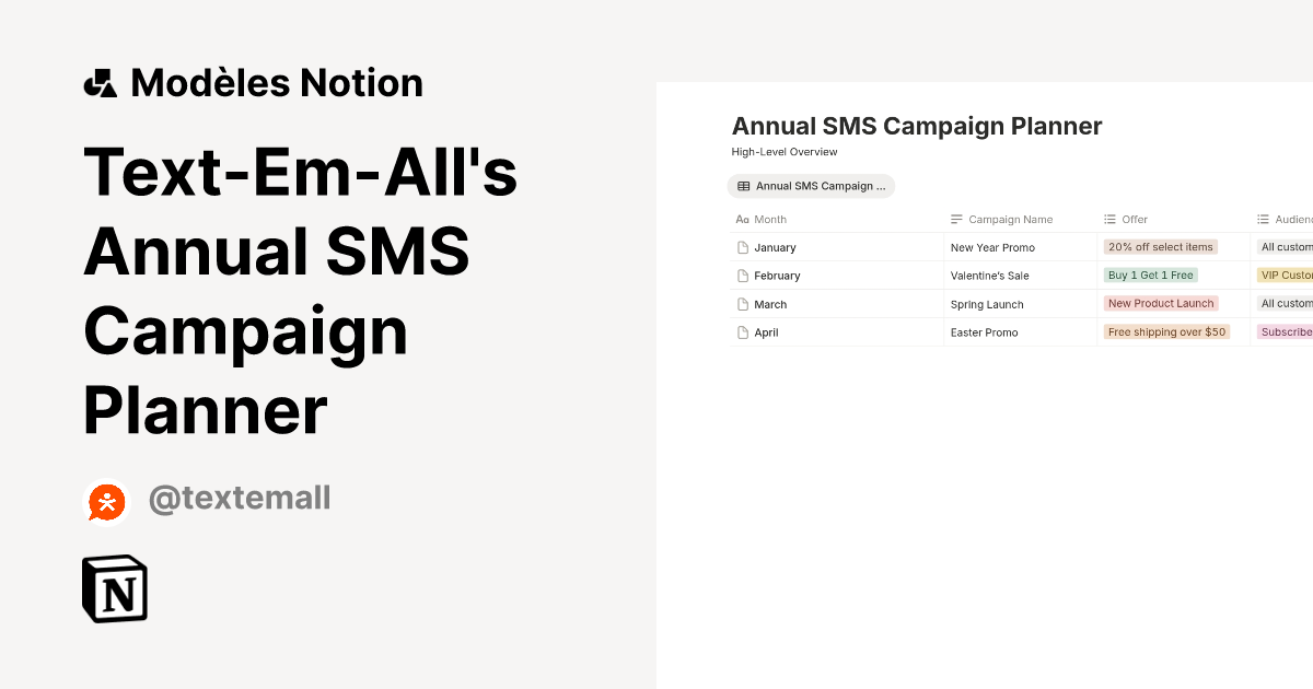 Modèle Text-Em-All's Annual SMS Campaign Planner | Marketplace Notion