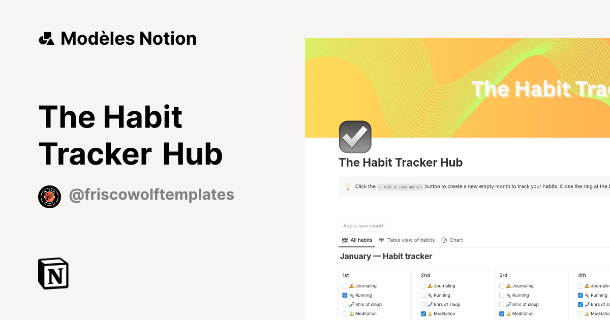 Modèle The Habit Tracker Hub | Marketplace Notion