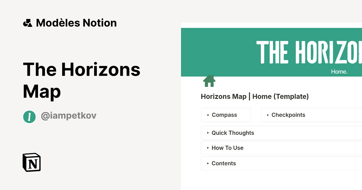 The Horizons Map | Modèle créé par iampetkov | Marketplace Notion