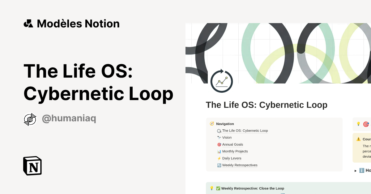 The Life OS: Cybernetic Loop | Modèle créé par Humaniaq | Marketplace ...