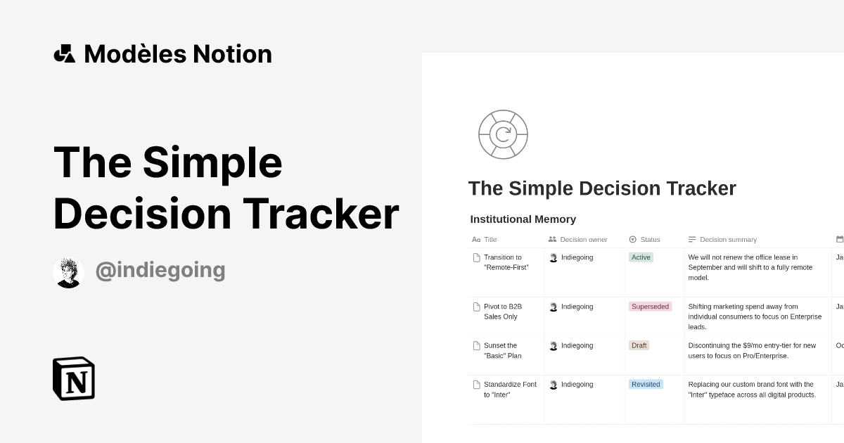 Modèle The Simple Decision Tracker | Marketplace Notion