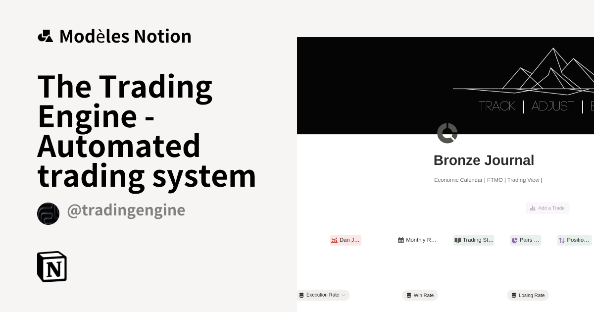 The Trading Engine - Automated trading system | Modèle créé par ...
