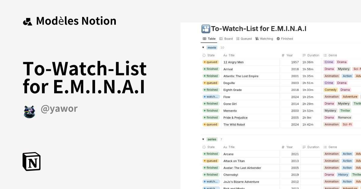 To-Watch-List for E.M.I.N.A.I | Modèle créé par Yawor | Marketplace Notion