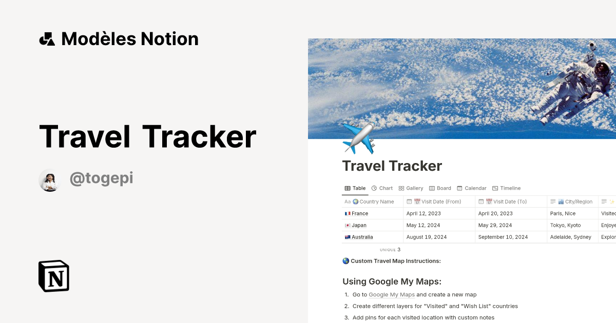 Travel Tracker | Modèle créé par TogepiLinhVuu | Marketplace Notion