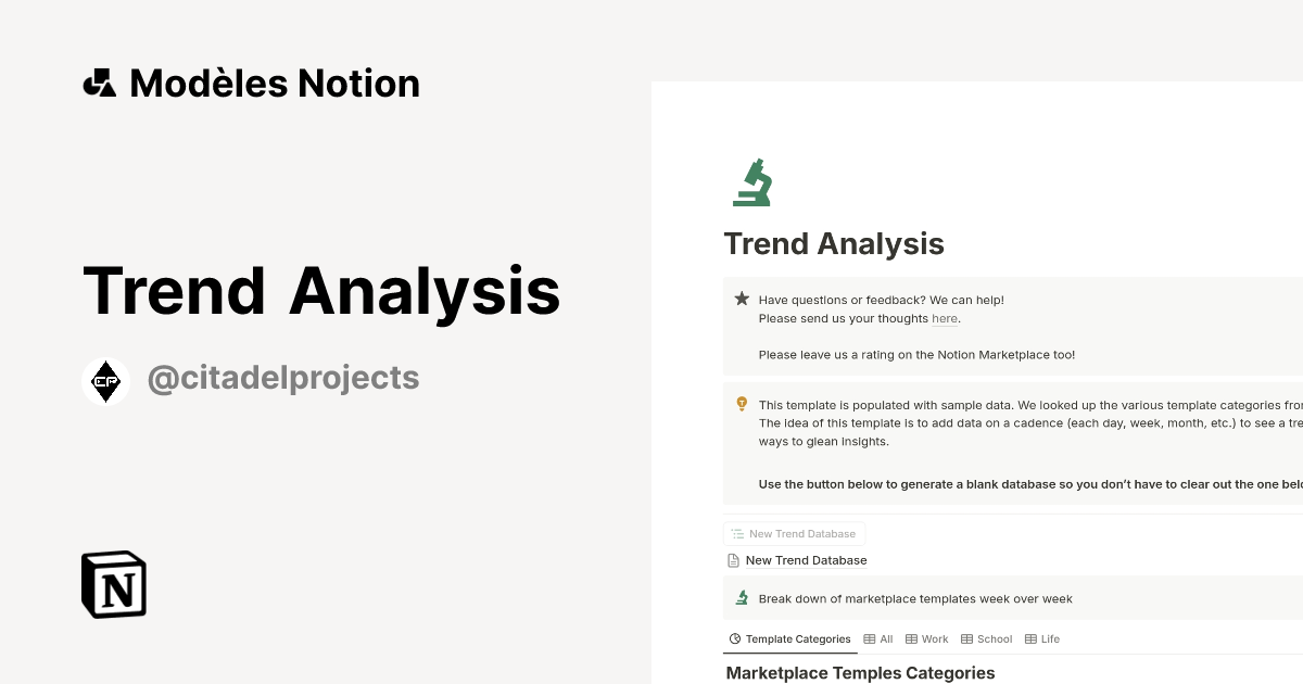 Modèle Trend Analysis | Marketplace Notion