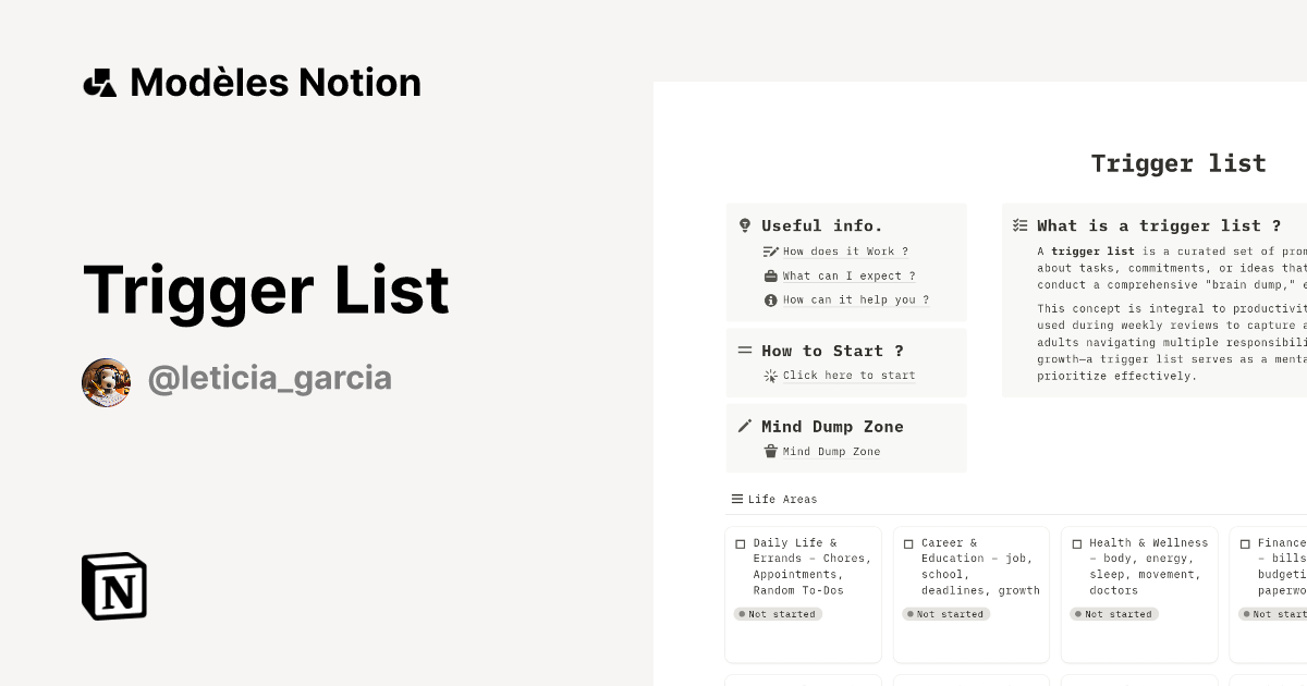 Trigger List | Modèle créé par Leticia Garcia | Marketplace Notion
