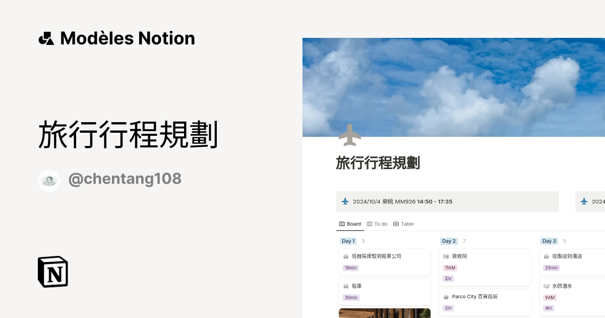 旅行行程規劃 | Modèle créé par Fiona | Marketplace Notion