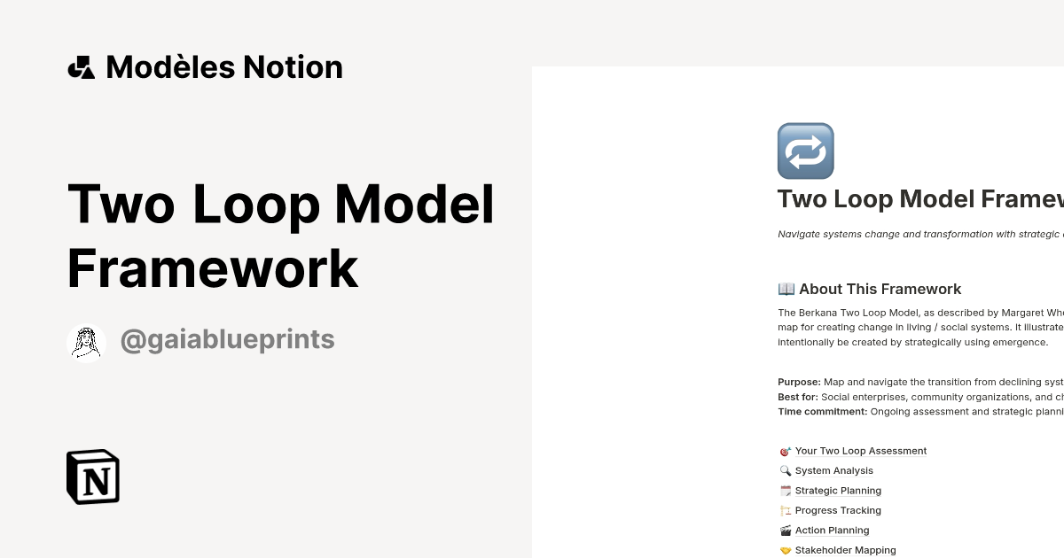 Modèle Two Loop Model Framework | Marketplace Notion