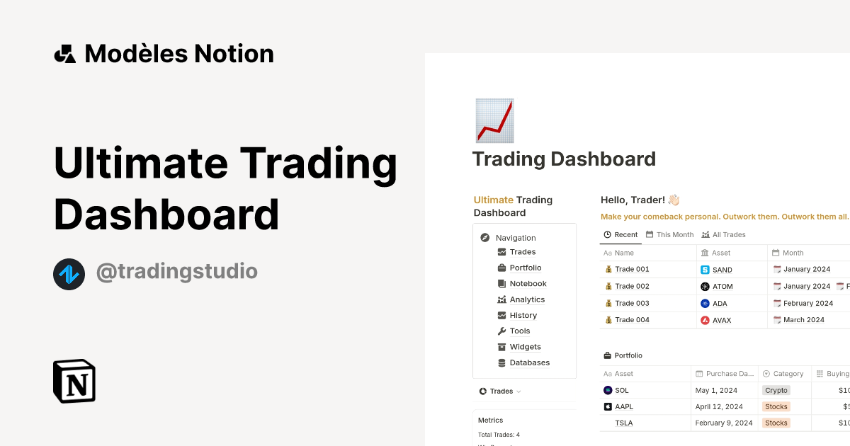 Ultimate Trading Dashboard | Modèle créé par Trading Studio ...