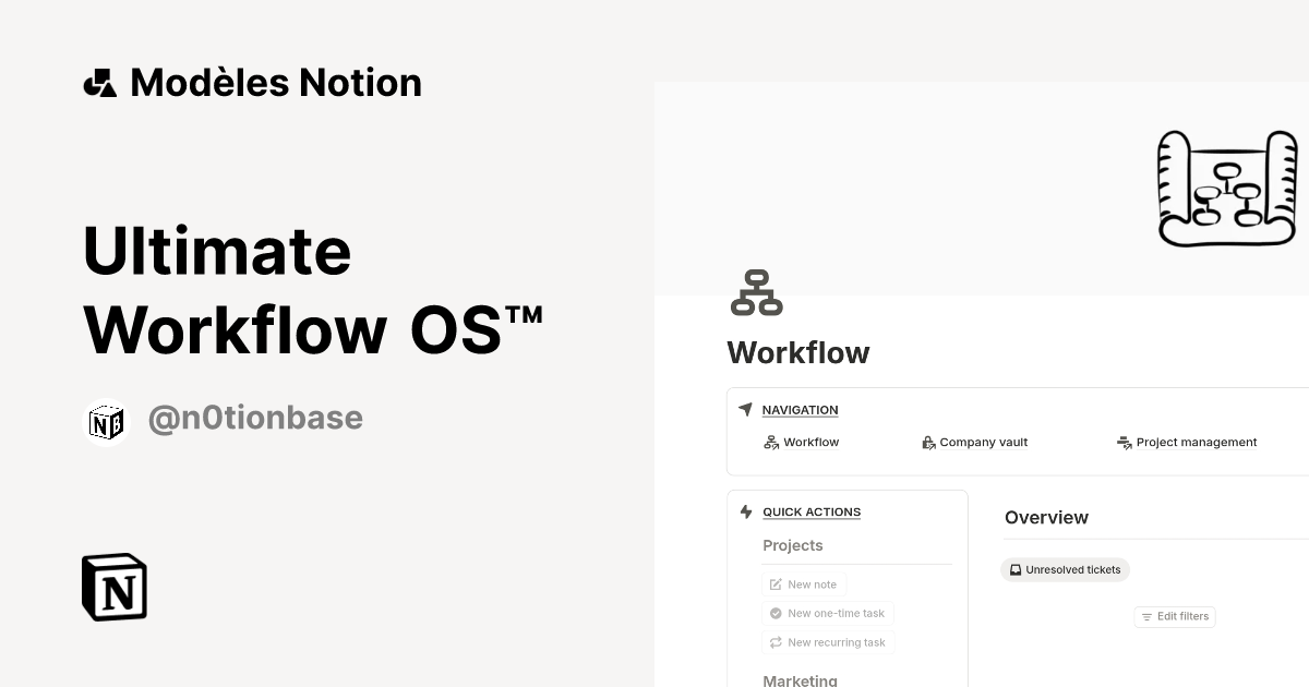 Ultimate Workflow OS™ | Modèle créé par N0tionbase | Marketplace Notion