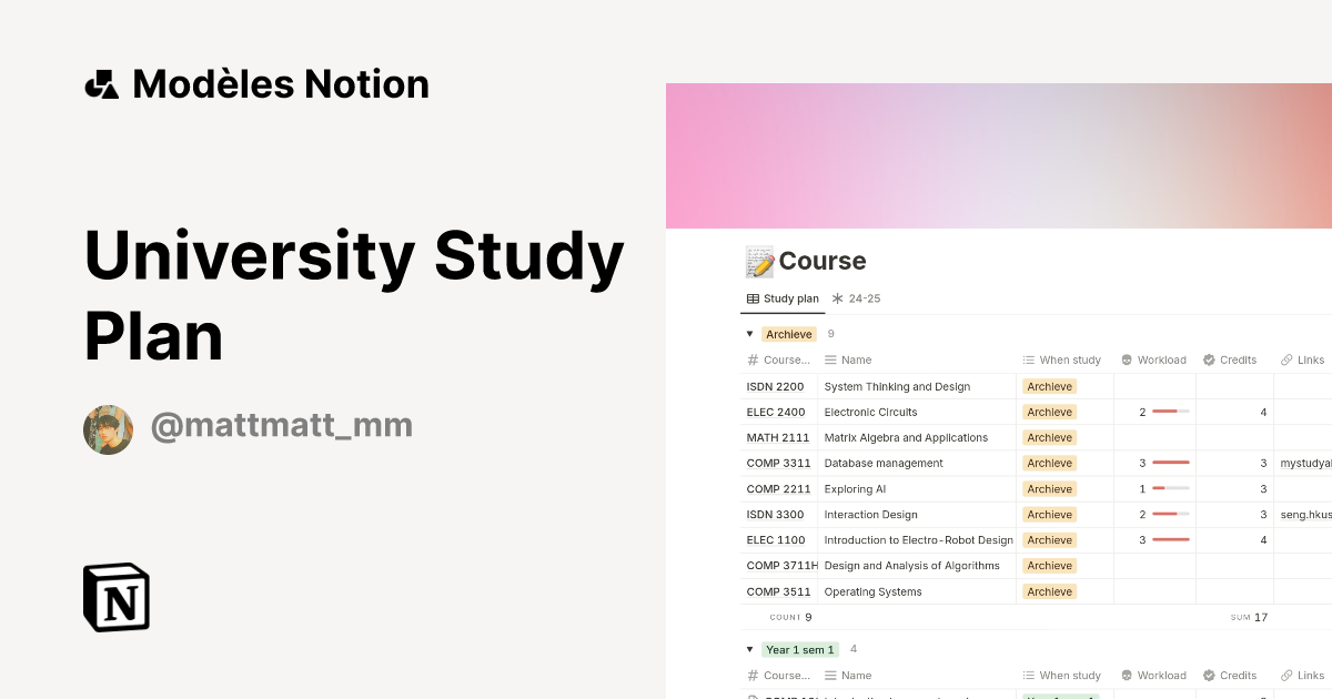 Modèle University Study Plan | Marketplace Notion