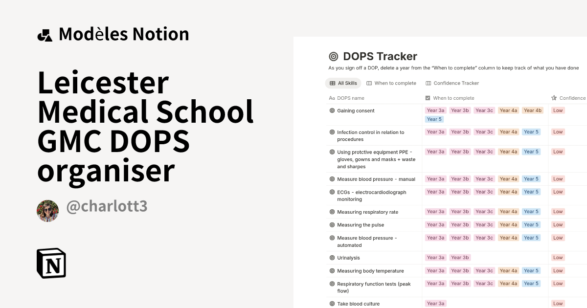 Leicester Medical School GMC DOPS organiser | Modèle créé par Charlotte ...