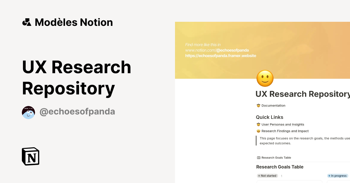 UX Research Repository | Modèle créé par Echoes of Panda🐼 | Marketplace ...