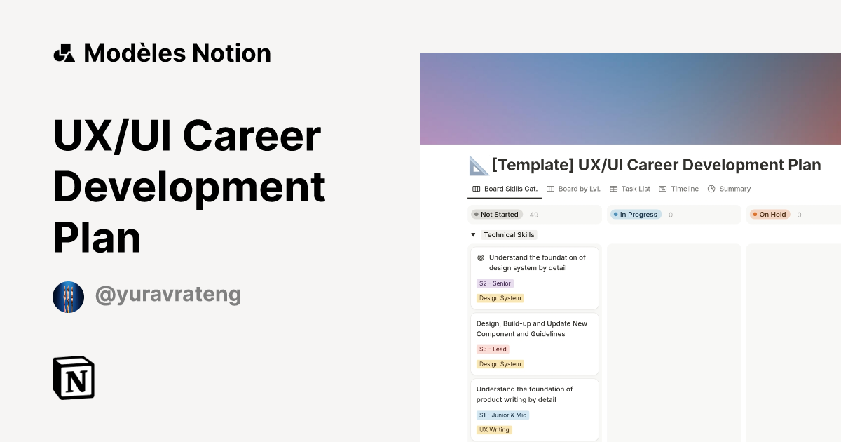 Modèle UX/UI Career Development Plan | Marketplace Notion
