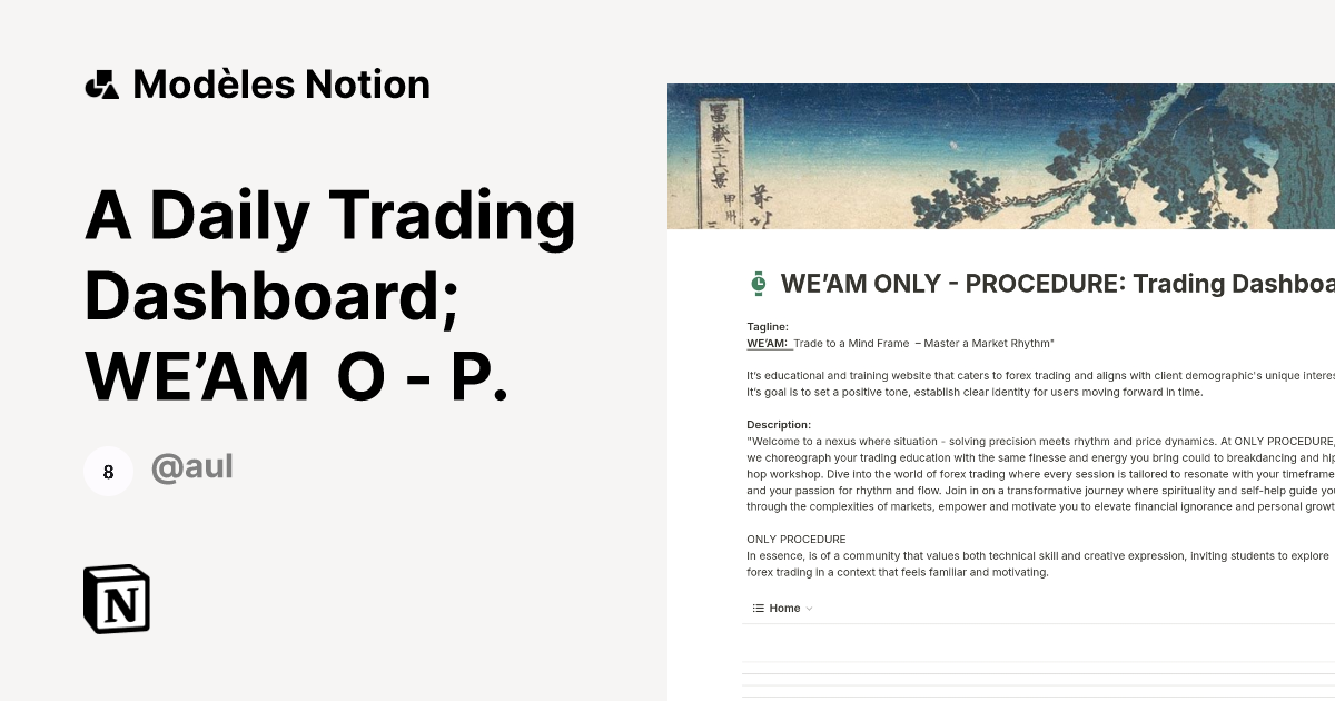 A Daily Trading Dashboard; WE’AM O - P. | Modèle créé par WE'AM ONLY ...