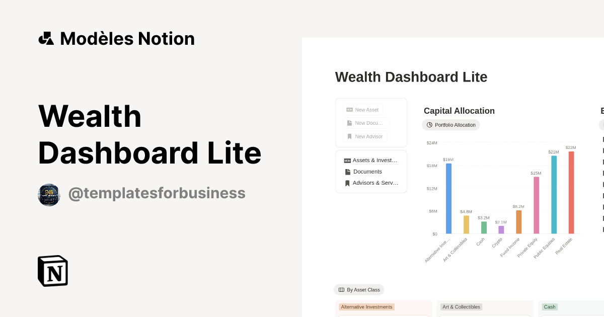 Wealth Dashboard Lite | Modèle créé par System4Business Co ...