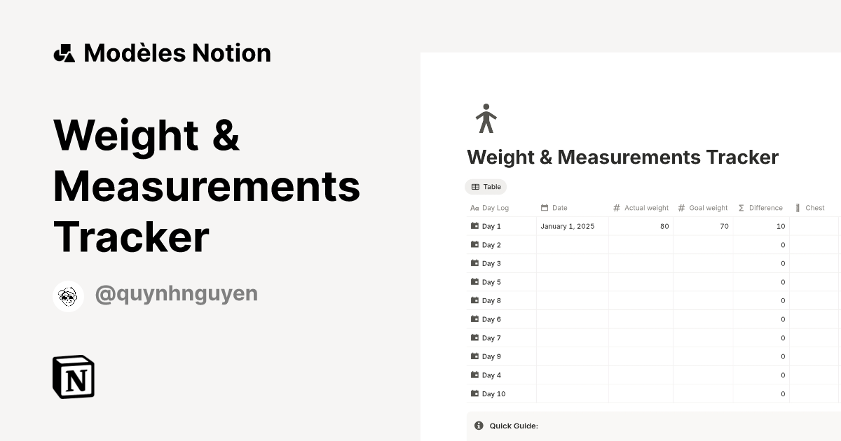 Weight & Measurements Tracker | Modèle créé par Quynh Nguyen | Marketplace Notion