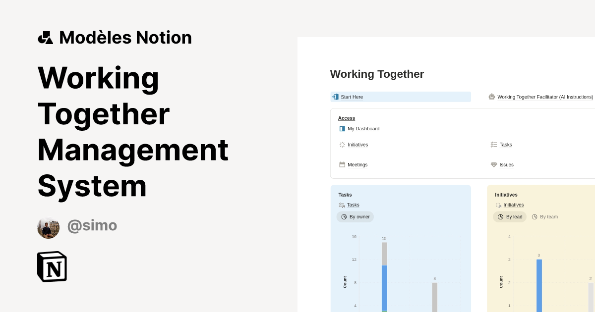 Working Together Management System | Modèle créé par Simone Smerilli ...