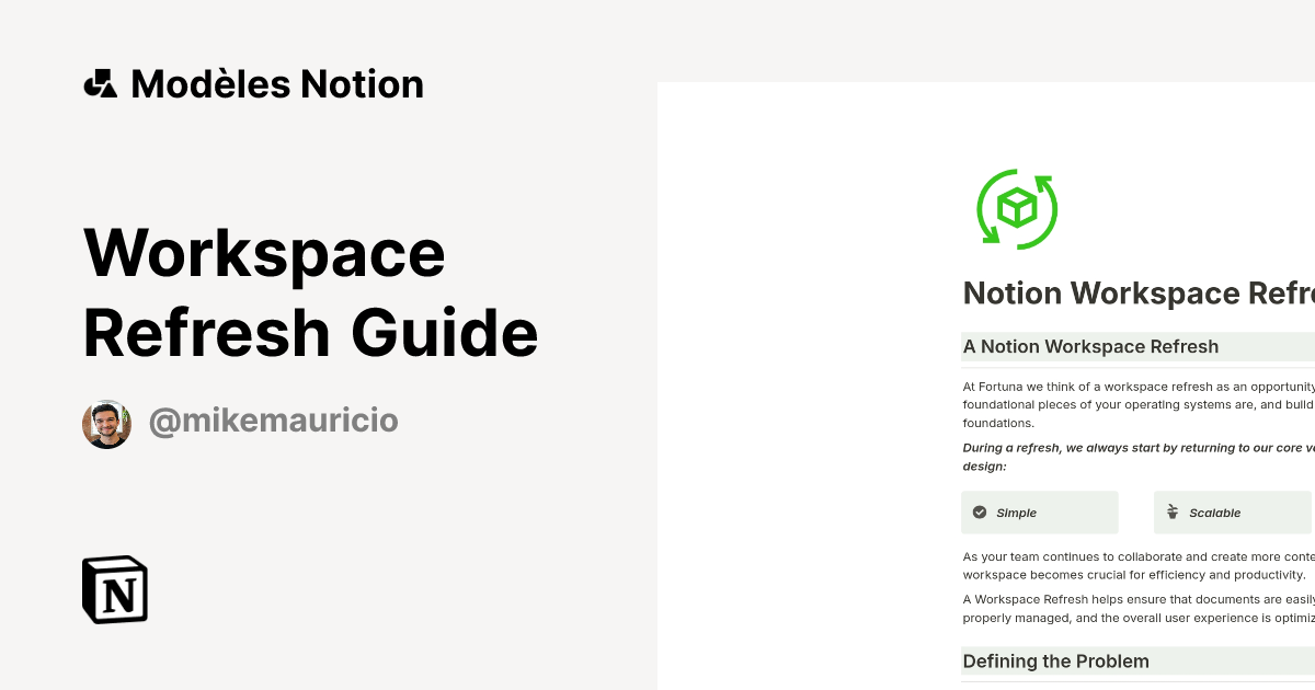 Workspace Refresh Guide | Modèle créé par Mike Mauricio | Marketplace ...