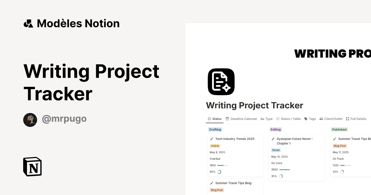 Writing Project Tracker | Modèle créé par mrpugo | Marketplace Notion