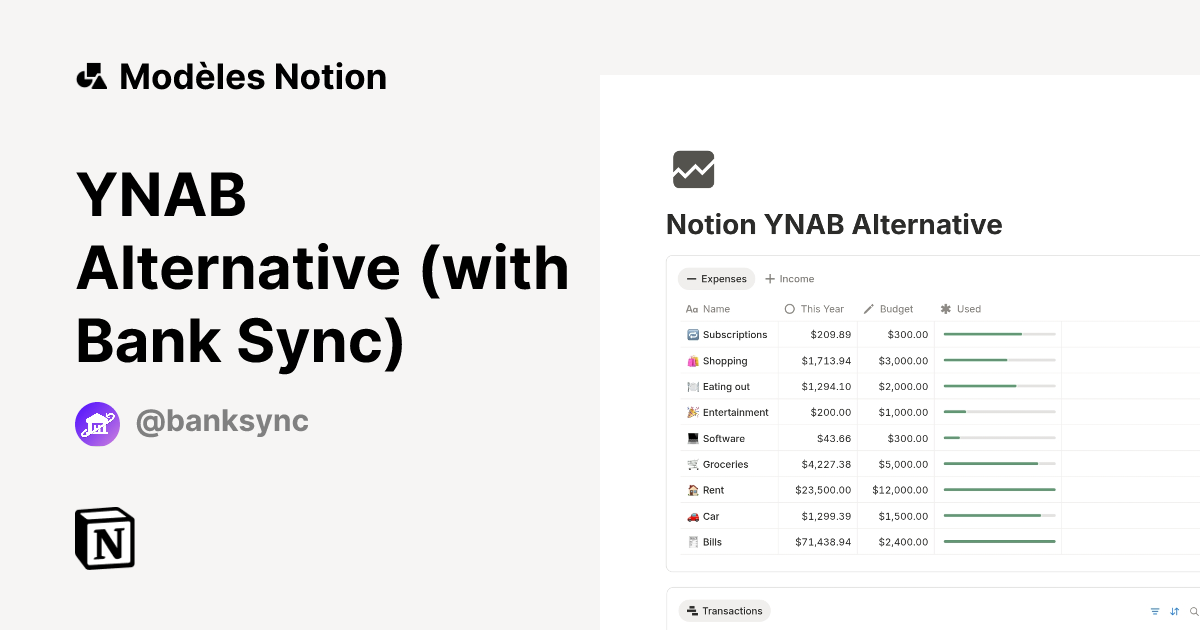 YNAB Alternative (with Bank Sync) | Modèle créé par BankSync ...