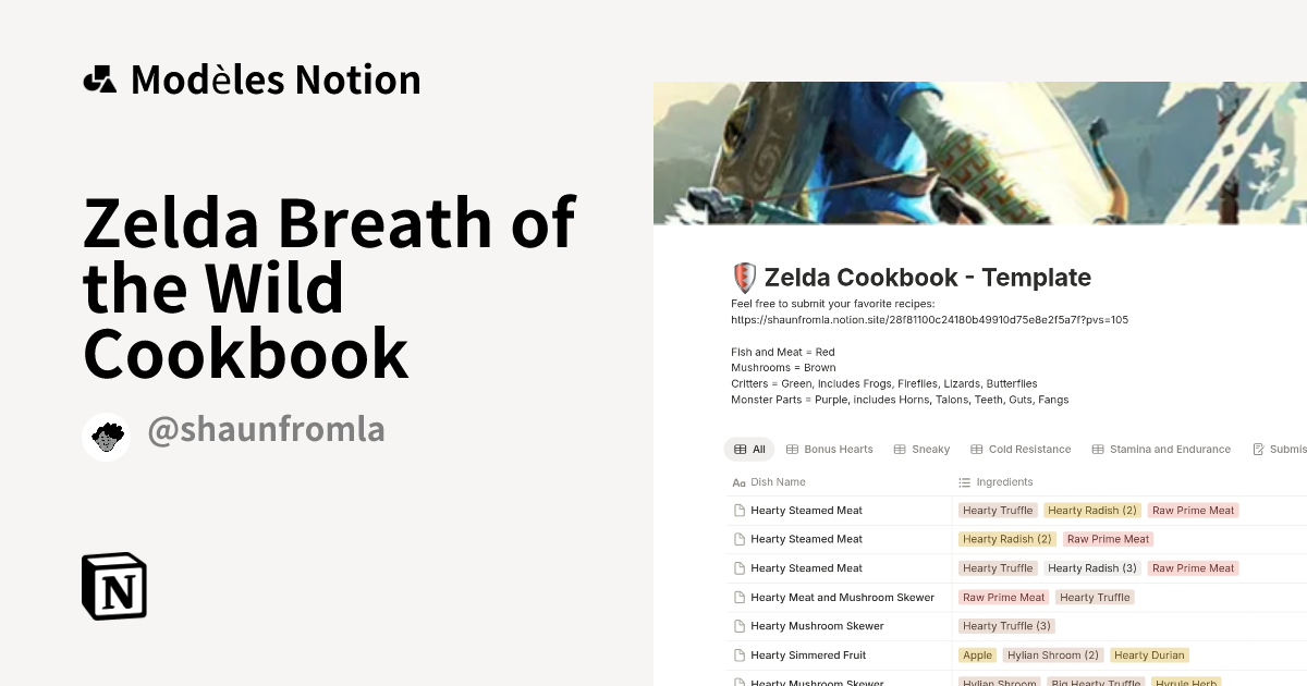 Zelda Breath of the Wild Cookbook | Modèle créé par ShaunFromLA ...