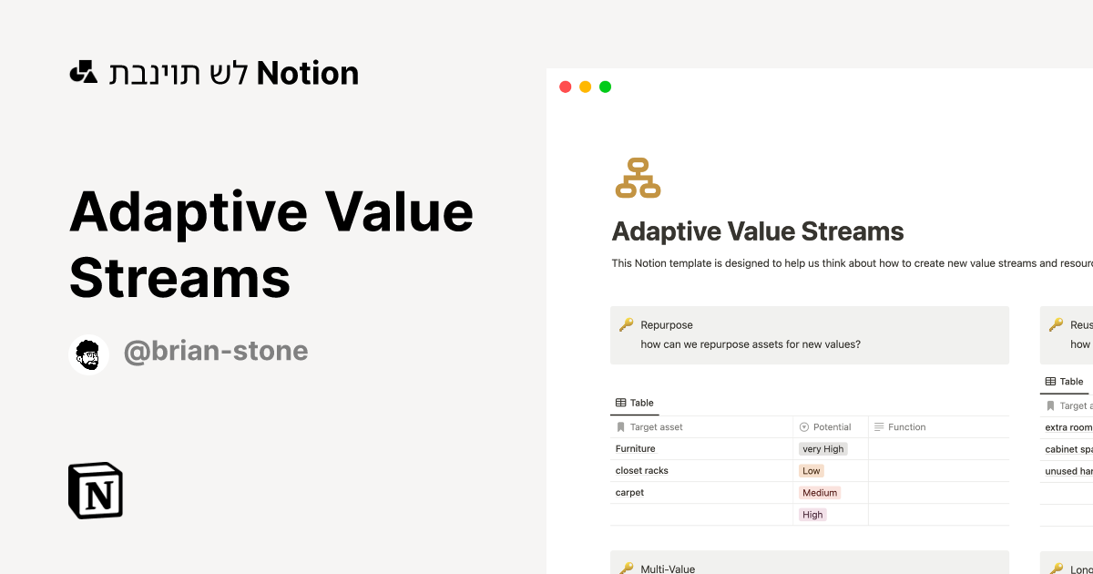 תבנית Adaptive Value Streams | Marketplace של Notion