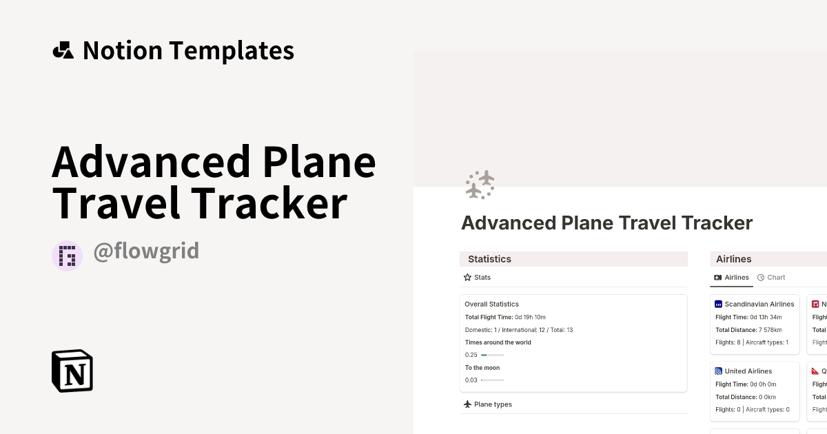 תבנית Advanced Plane Travel Tracker מאת FlowGrid | Marketplace של Notion