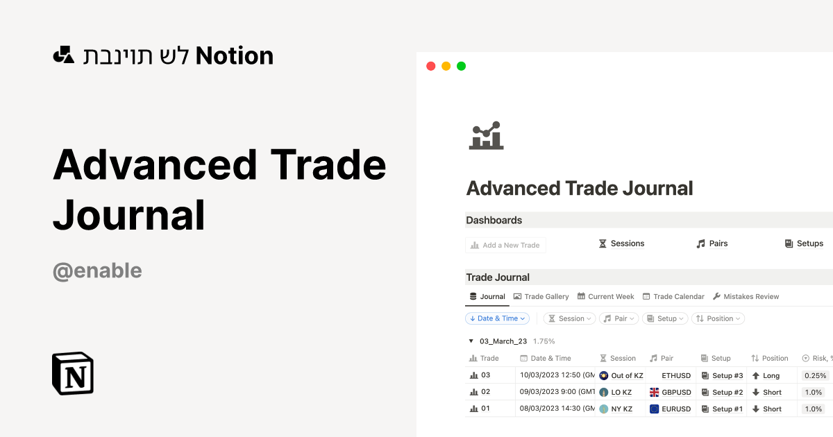 תבנית Advanced Trade Journal מאת eNabLe | trading | Marketplace של Notion