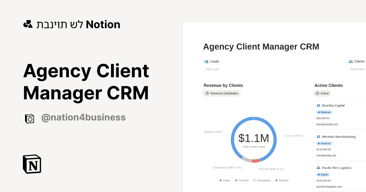 תבנית Agency Client Manager CRM מאת Nation4Business | Marketplace של Notion