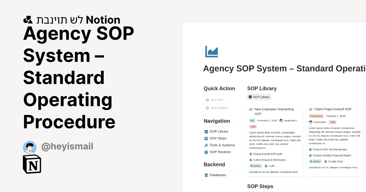 תבנית Agency SOP System – Standard Operating Procedure מאת heyismail ...