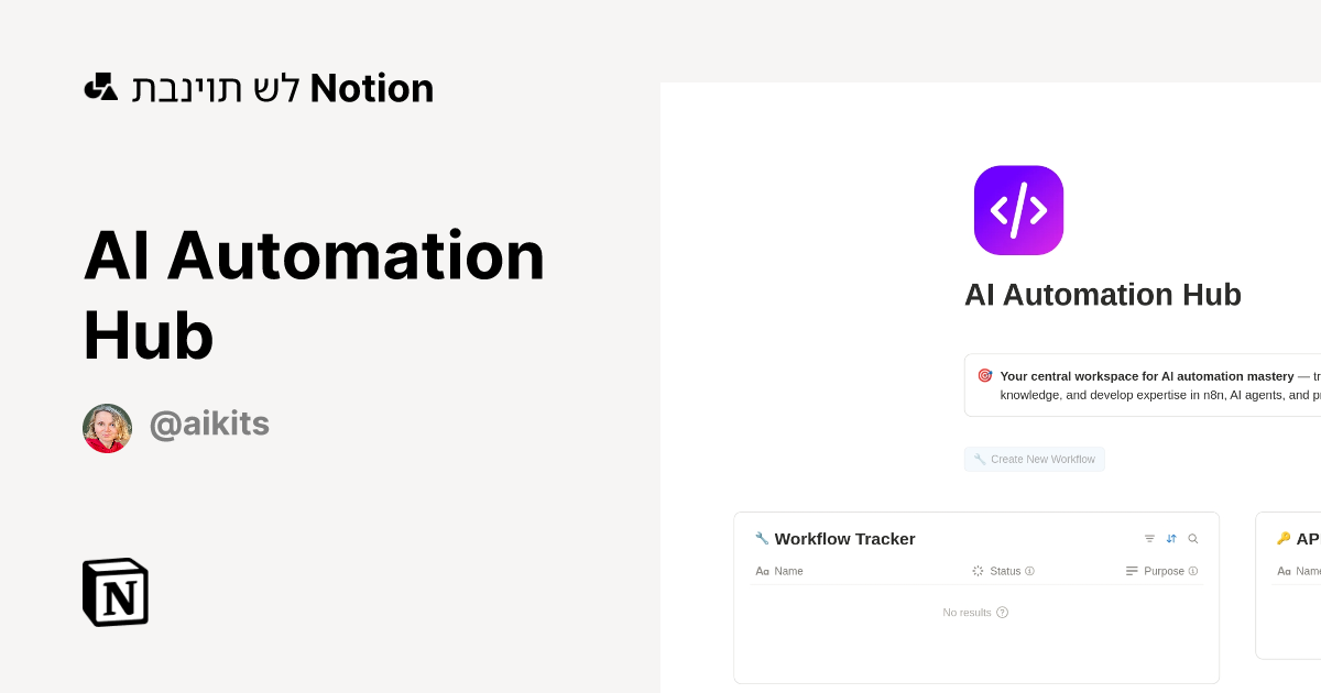 תבנית AI Automation Hub | Marketplace של Notion