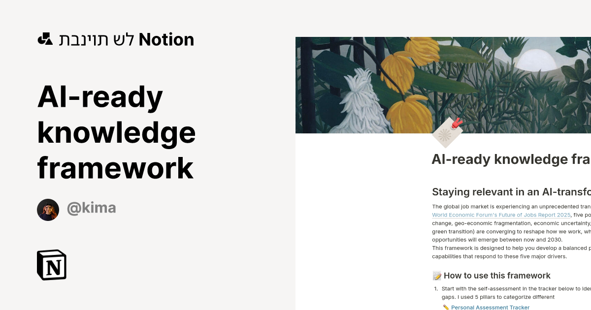 תבנית AI-ready knowledge framework מאת Kima Sargsyan | Marketplace של ...