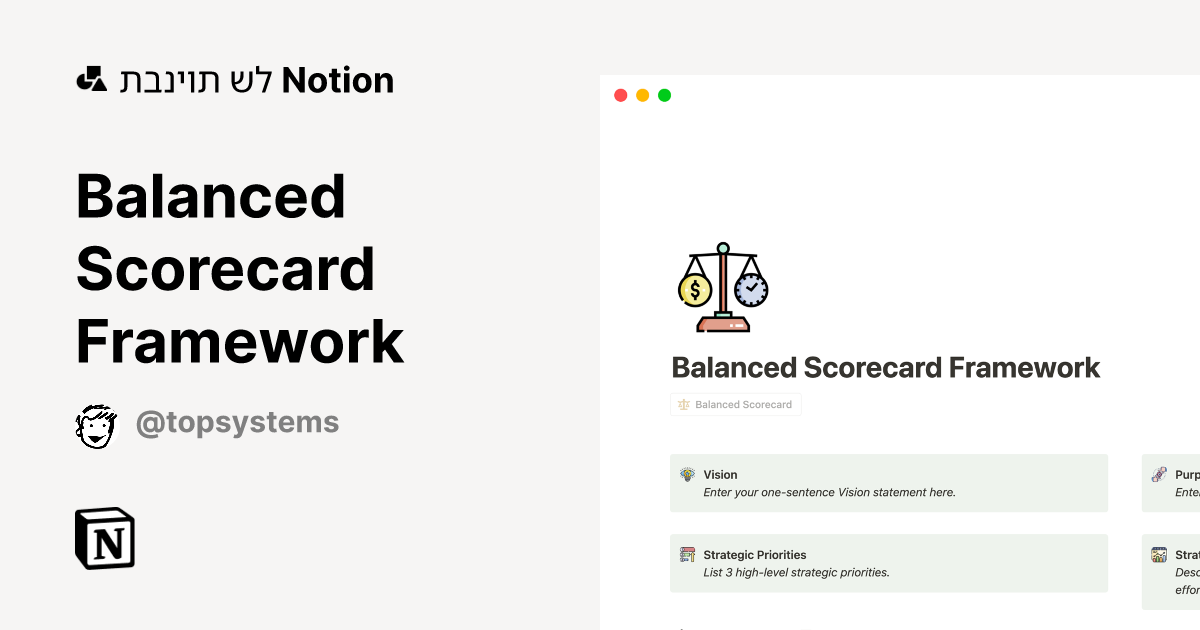 תבנית Balanced Scorecard Framework מאת TopSystems.io | Marketplace של ...