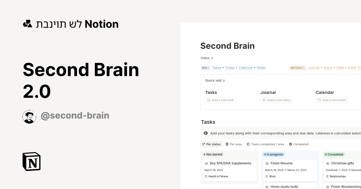 תבנית Second Brain 2.0 מאת Second Brain | Marketplace של Notion