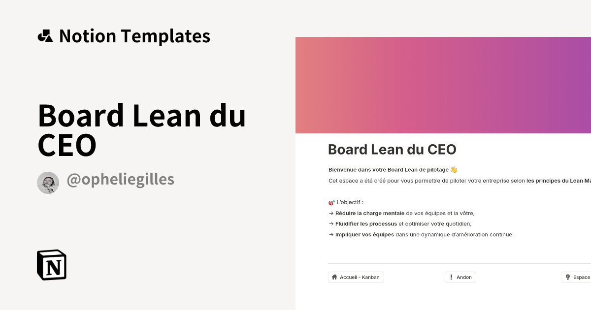 תבנית Board Lean du CEO מאת Ophélie | Marketplace של Notion
