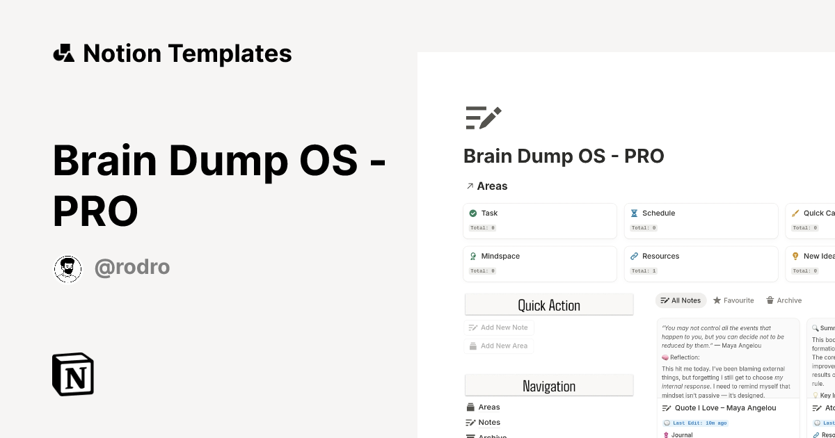תבנית Brain Dump OS - PRO מאת Rodro | Marketplace של Notion