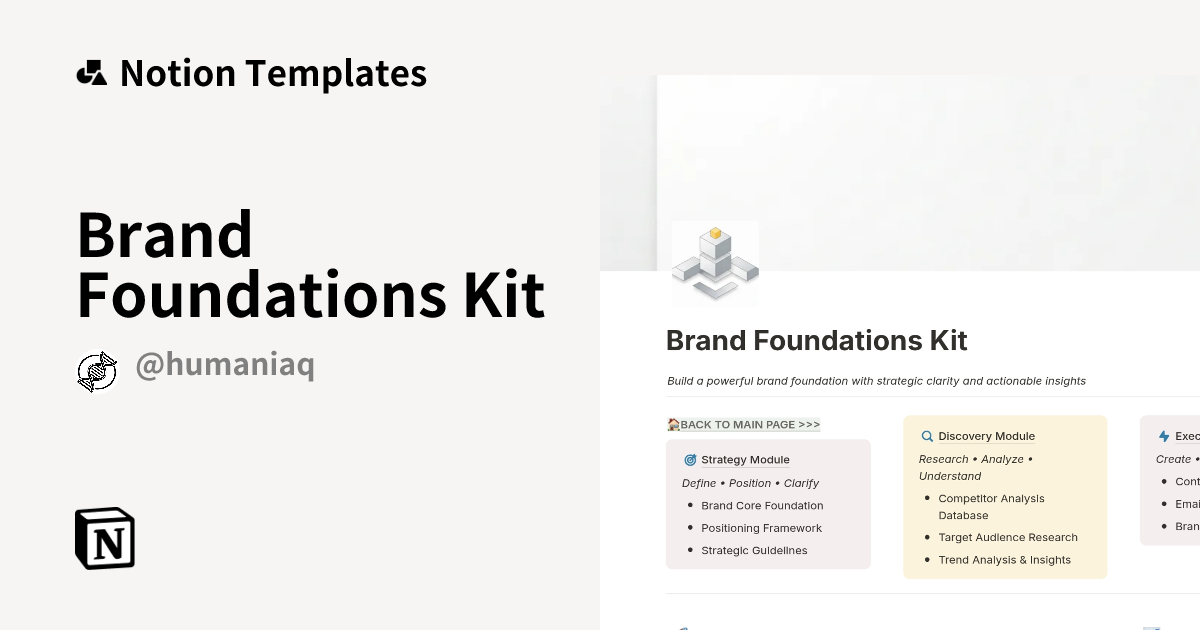 תבנית Brand Foundations Kit | Marketplace של Notion