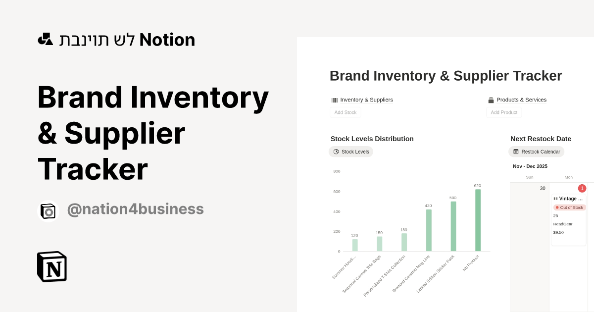 תבנית Brand Inventory & Supplier Tracker | Marketplace של Notion