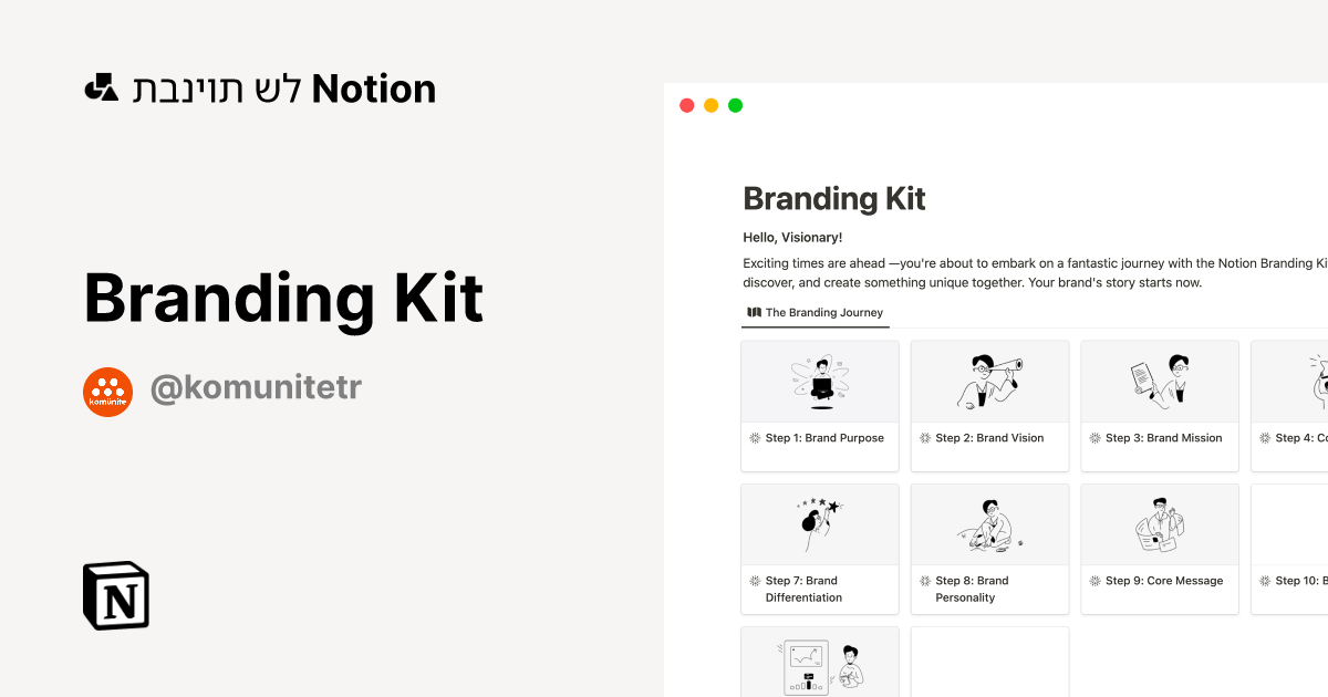 תבנית Branding Kit מאת Komunite | Marketplace של Notion