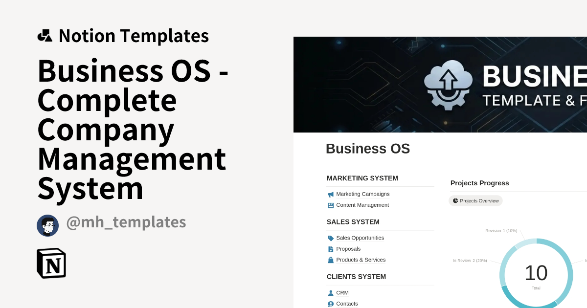 תבנית Business OS - Complete Company Management System מאת MH Systems ...