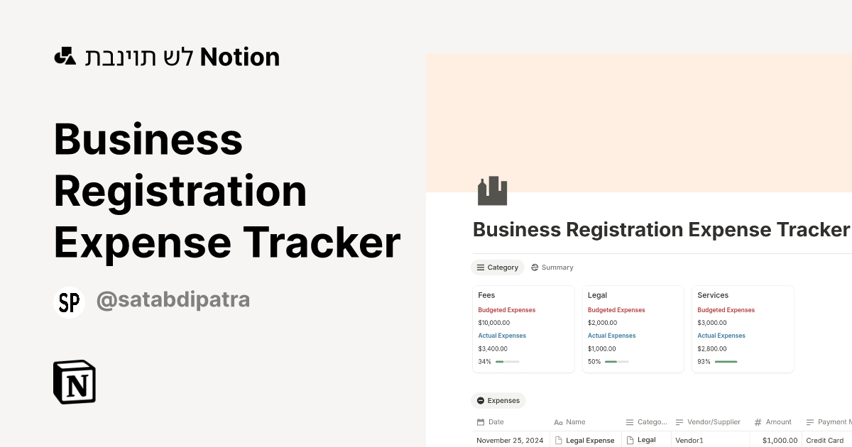 תבנית Business Registration Expense Tracker מאת Satabdi Patra ...