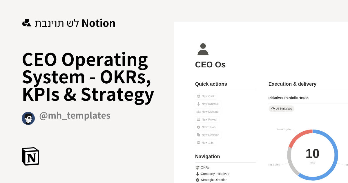 תבנית CEO Operating System - OKRs, KPIs & Strategy | Marketplace של Notion
