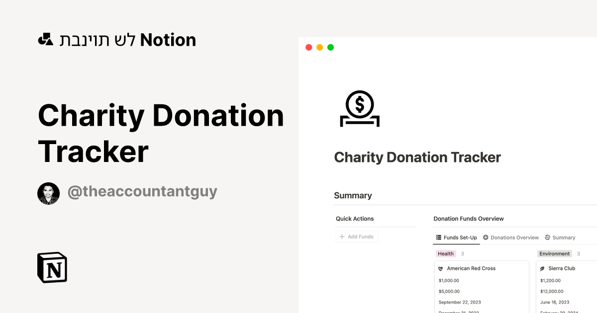 תבנית Charity Donation Tracker מאת theaccountantguy | FinanceGuy ...