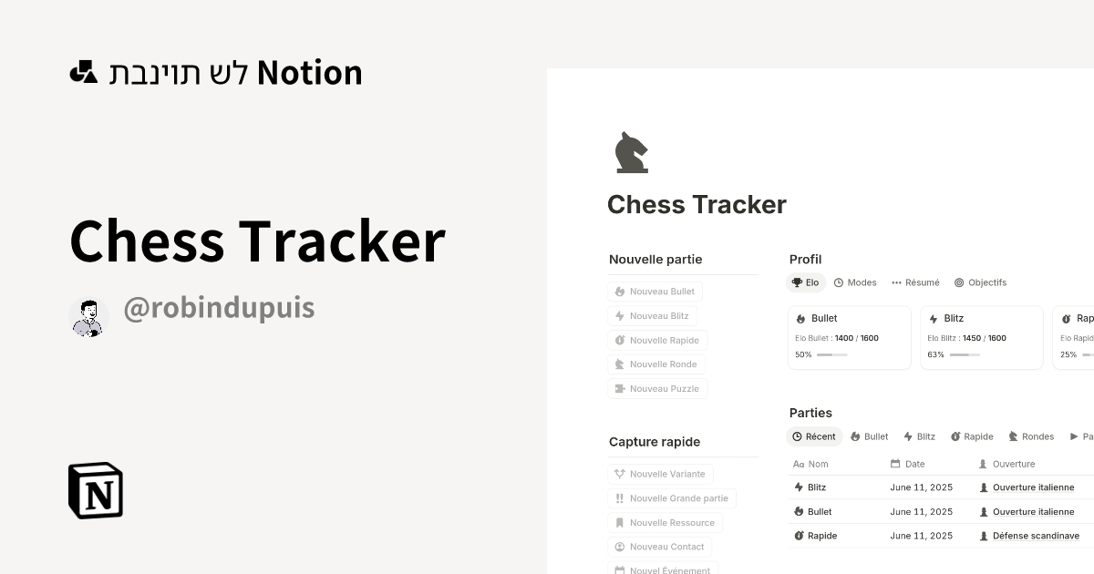 תבנית Chess Tracker | Marketplace של Notion