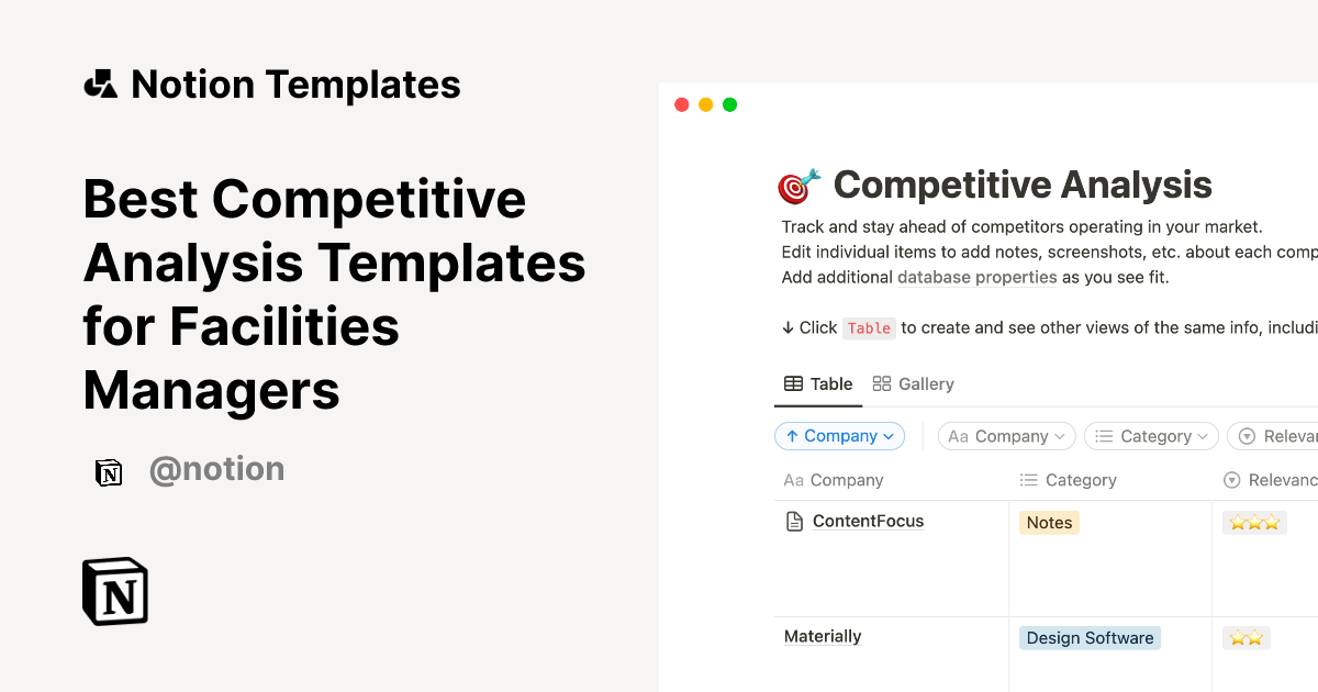 Best Competitive Analysis Templates for Facilities Managers ...