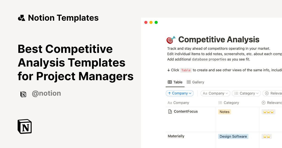 Best Competitive Analysis Templates for Project Managers | Marketplace ...