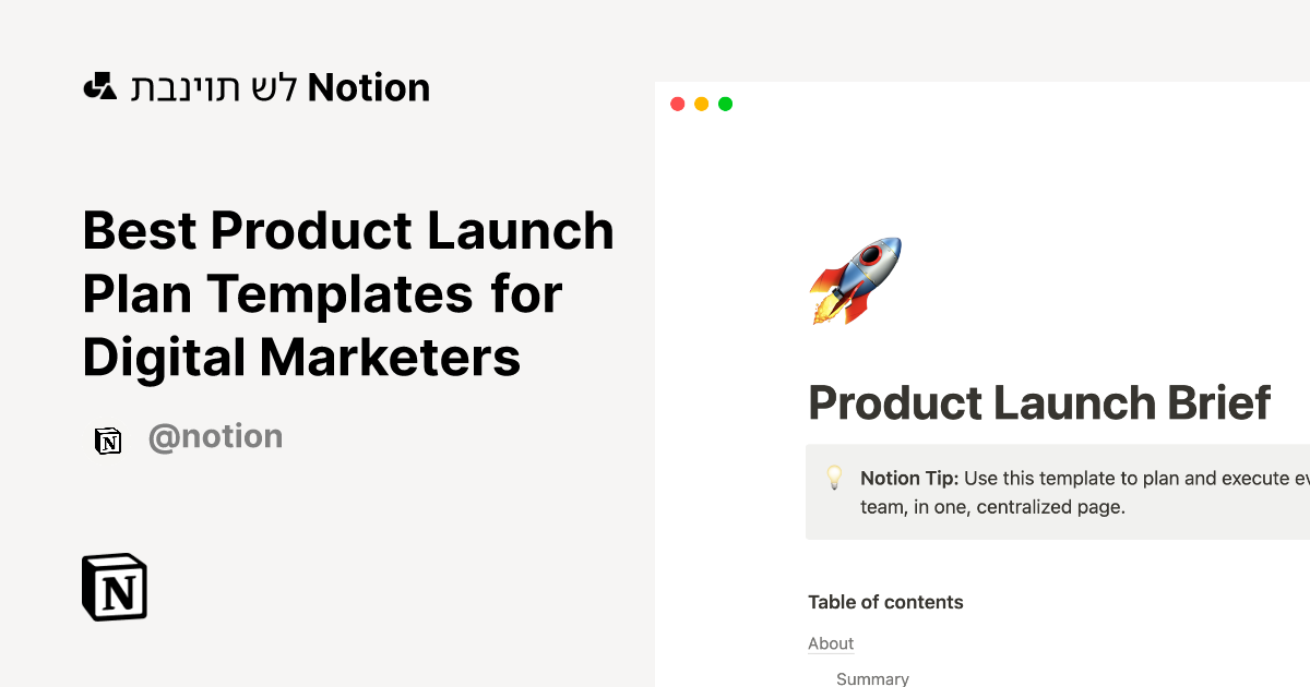 Best Product Launch Plan Templates for Digital Marketers | Marketplace ...